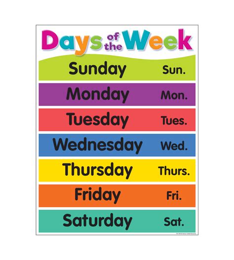 Days Of The Week Chart Printable Pdf Printable Free Templates