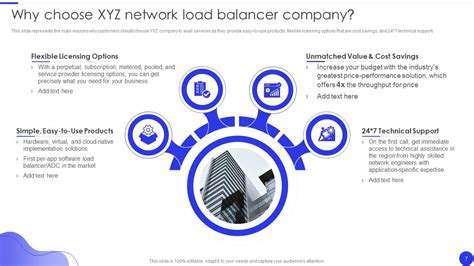 Elastic Network Load Balancer Powerpoint Presentation Slides Ppt Powerpoint