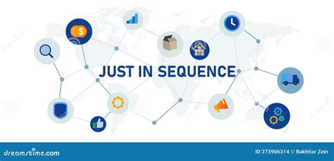 Assembly Line Sequencing At Evelyn Mary Blog