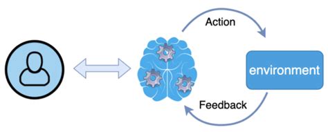 Build Ai Apps And Agents In Java Hands On With Langchain4j Javapro
