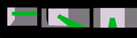 How To Make Line Renderer Billboard Unity Engine Unity Discussions