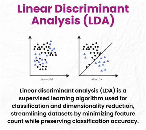 Saurabh Tanwer On Linkedin Linear Discriminant Analysis