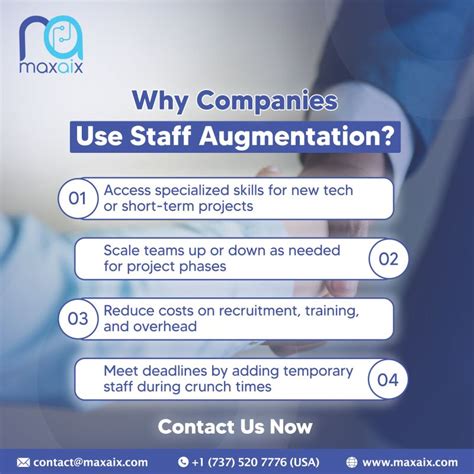 maxaix on linkedin staffaugmentation webdevelopment appdevelopment mobileappdevelopment…