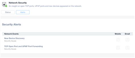 Automatically Scan Networks For Security Vulnerabilities