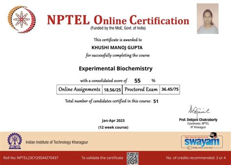 Khushi Gupta On Linkedin I Have Successfully Completed Nptel Course In