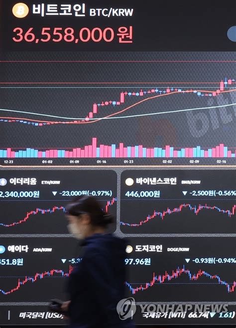 비트코인 다시 상승 연합뉴스