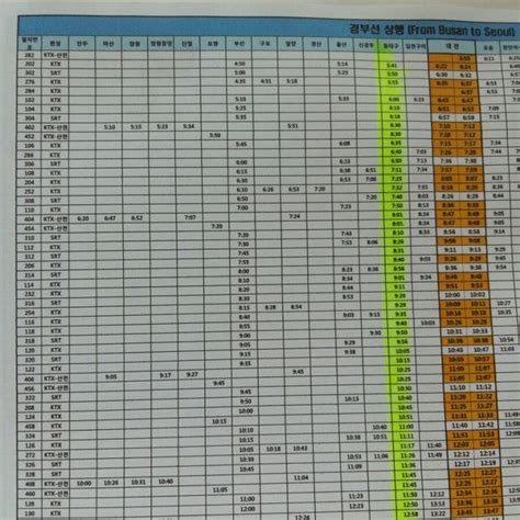 동대구역ktx Srt기차열차시간표 네이버 블로그 동대구역ktx Srt기차열차시간표 네이버 블로그