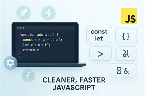 Nodejs Project Structure Best Practices With Real World Example By Codingsprints