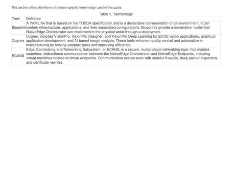 Terminology Dell Nativeedge With Cognex Blueprint Guide Dell Technologies Info Hub
