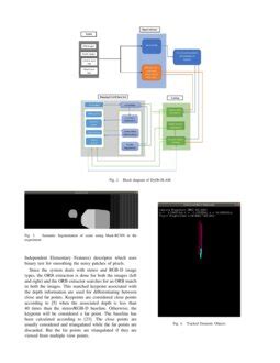DyOb SLAM Dynamic Object Tracking SLAM System DeepAI