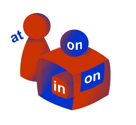 Preposiciones De Tiempo En Inglés Usos Y Ejemplos Prácticos