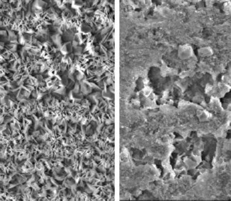 Muhammad Junaid Anjum On Linkedin Very Useful Knowledge Explained