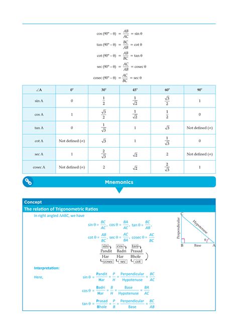 SOLUTION 10 Introduction To Trigonometry Trigonometric Identities