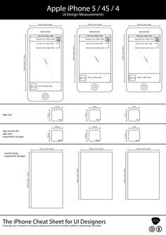 Mobile UI Measurements