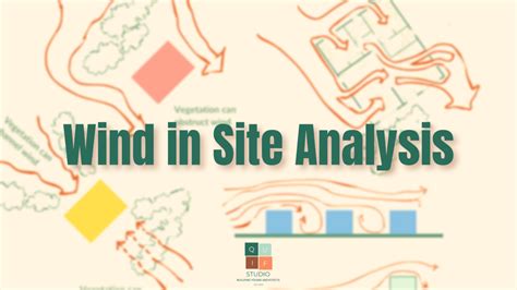 Wind In Site Analysis A Guide To Wind Analysis In Nigerian