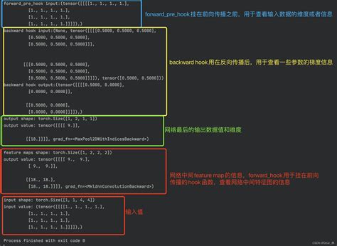 pytorch学习笔记十五：hook函数与cam可视化 pytorch中利用hook实现cam csdn博客