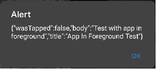 Android Push Notification Shows Alert Containing JSON With Cordova Plugin Fcm Cordova