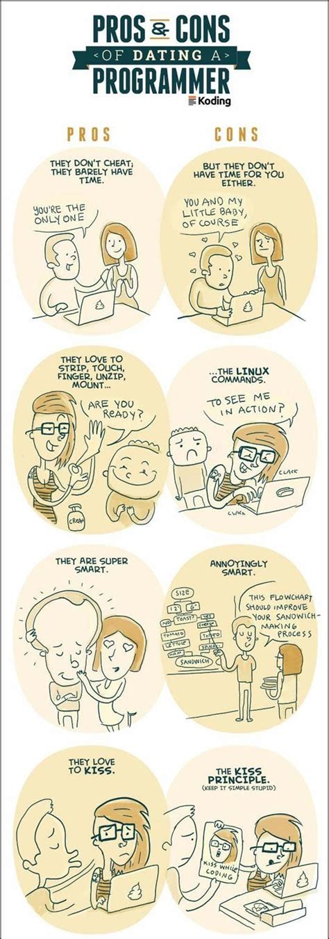 The Internets Most Asked Questions Programming Humor Programmer Humor Programmer