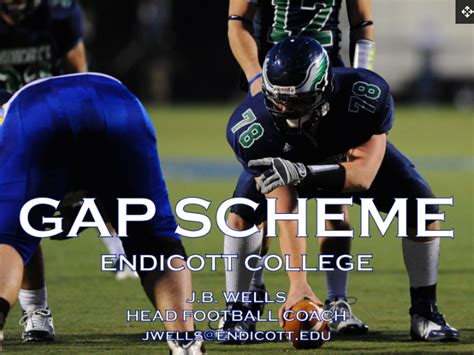 Gap Scheme Offensive Line Football Toolbox