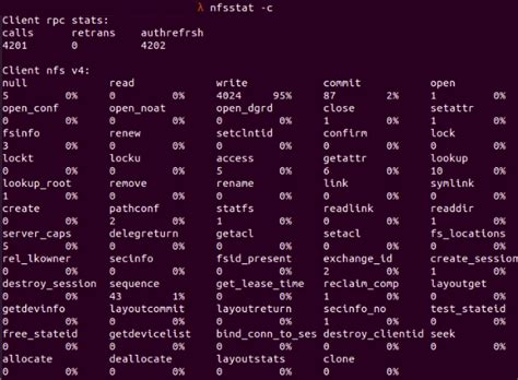 troubleshooting nfs performance issues with nfsiostat and nfsstat site24x7