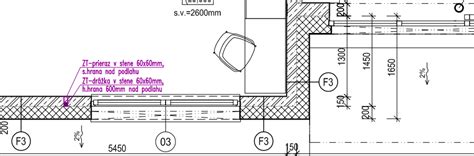Rhino Feature Section Styles Page Serengeti Rhino WIP McNeel Forum