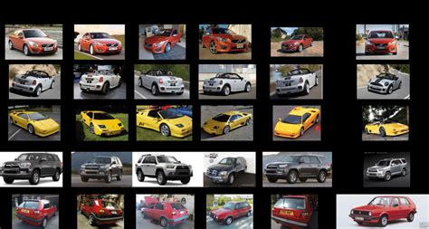 Qualitative Image Retrieval Results On Cars196 26 We Randomly Choose