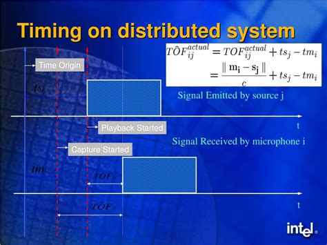 ppt self localizing sensors and actuators on distributed computing