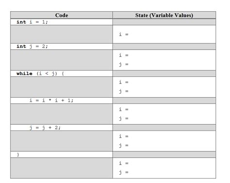 Solved Complete The Tracing Table With Explanations Please