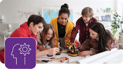 Iste Computational Thinking