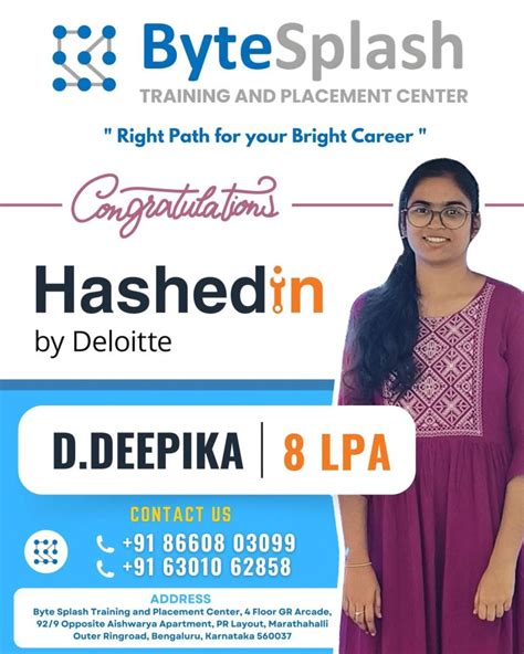 Byte Splash Software Training And Placement Center On Linkedin