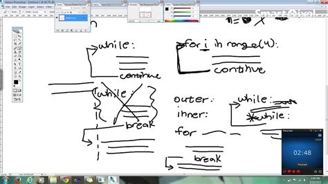 Continuebreak In Python Part 3 Youtube