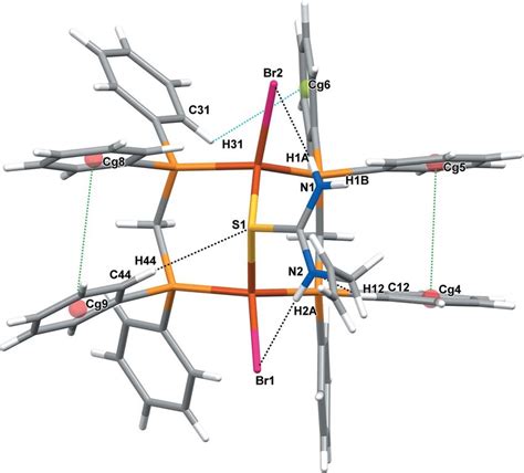 Intramolecular Interactions In I Download Scientific Diagram