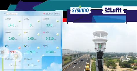 Iaeris Outdoor Solution With Lufft Wind Sensor