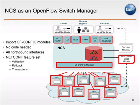 openflow switch management using netconf and yang pptx