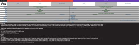 JCC Erratum Impact On Skylake Xeon Scalable Plus The Patched Assembler Phoronix