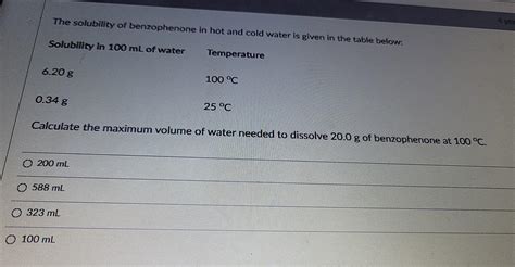 Solved The Solubility Of Benzophenone In Hot And Cold Water