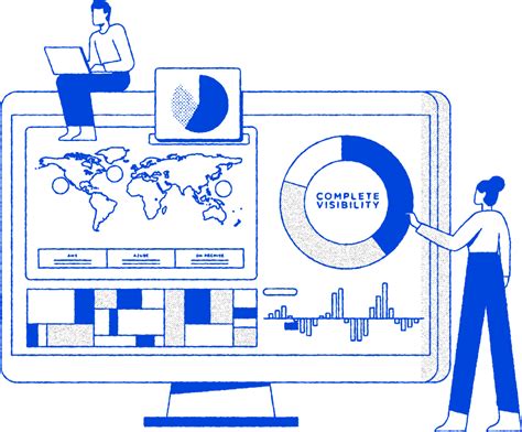 Optimize It With Citrix Analytics Proactive Performance Observability And User Experience