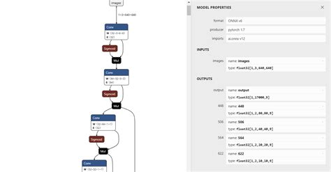 Yolov5 61 Opencv 454 预测结果有时报错 · Issue 10 · Uneedcrydearyolov5