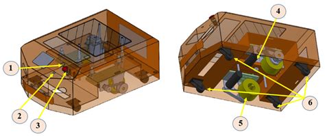 Research On Some Control Algorithms To Compensate For The Negative
