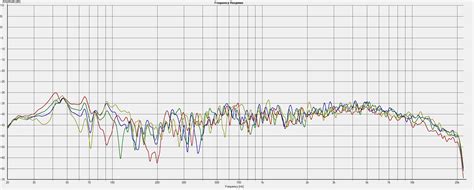 Dsp 01 Part 9 More Setup More Programming — Latent Laboratories
