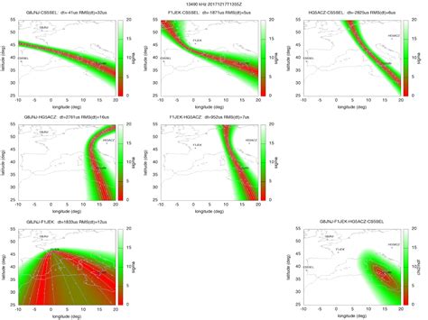Signal Monitoring And Analysis Tdoa Measurements Using Gps Time Stamped Iq Samples From
