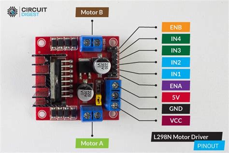 How To Use L298n Motor Driver With Arduino
