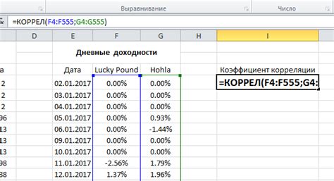 Как сделать корреляцию в Excel 2007 информатизация