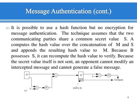 ppt cryptographic data integrity algorithms powerpoint presentation