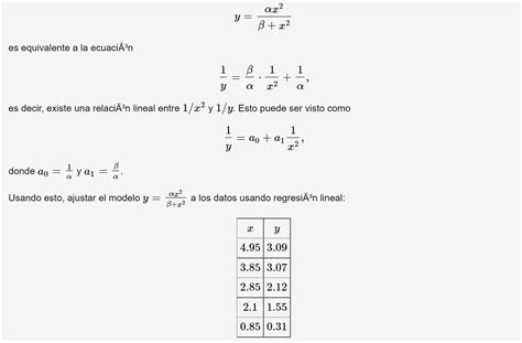 Solved 1 Point Some Nonlinear Regression Problems Can Be Chegg Com