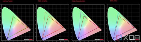 Lenovo Thinkpad X Carbon Gen Review For Business Productivity