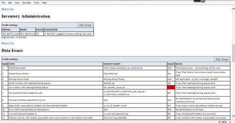 Health Check Of Oracle Ebusiness Inventory By Using The Inventory