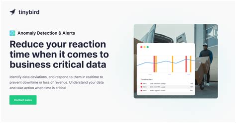 Anomaly Detection Alerts