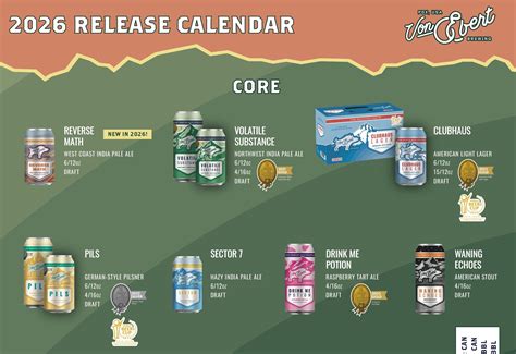 Von Ebert Brewing Announces Its 2026 Beer Release Calendar Brewpublc