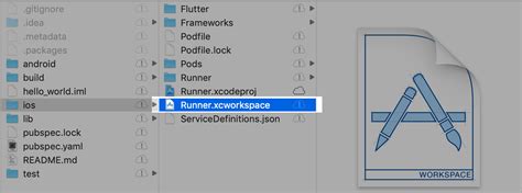 Cara Debuginstall Aplikasi Flutter Di Perangkat Ios Real Device
